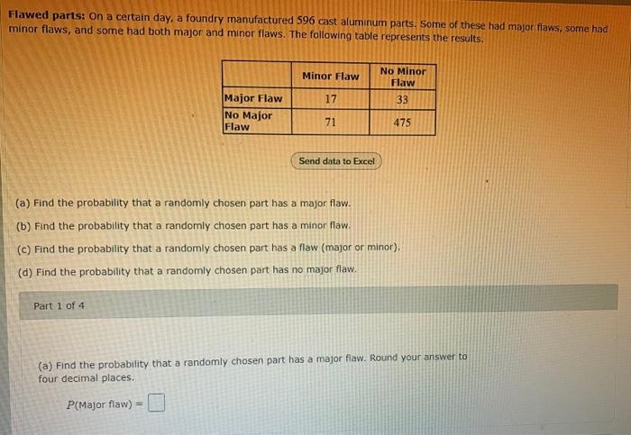 Solved Flawed parts: On a certain day, a foundry | Chegg.com