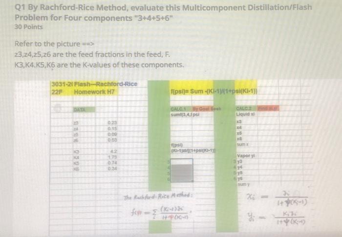 Solved Q1 By Rachford-Rice Method, evaluate this | Chegg.com