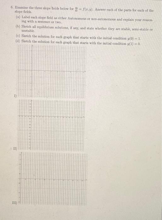 Solved 6. Examine the three slope fields below for -f(x,y). | Chegg.com