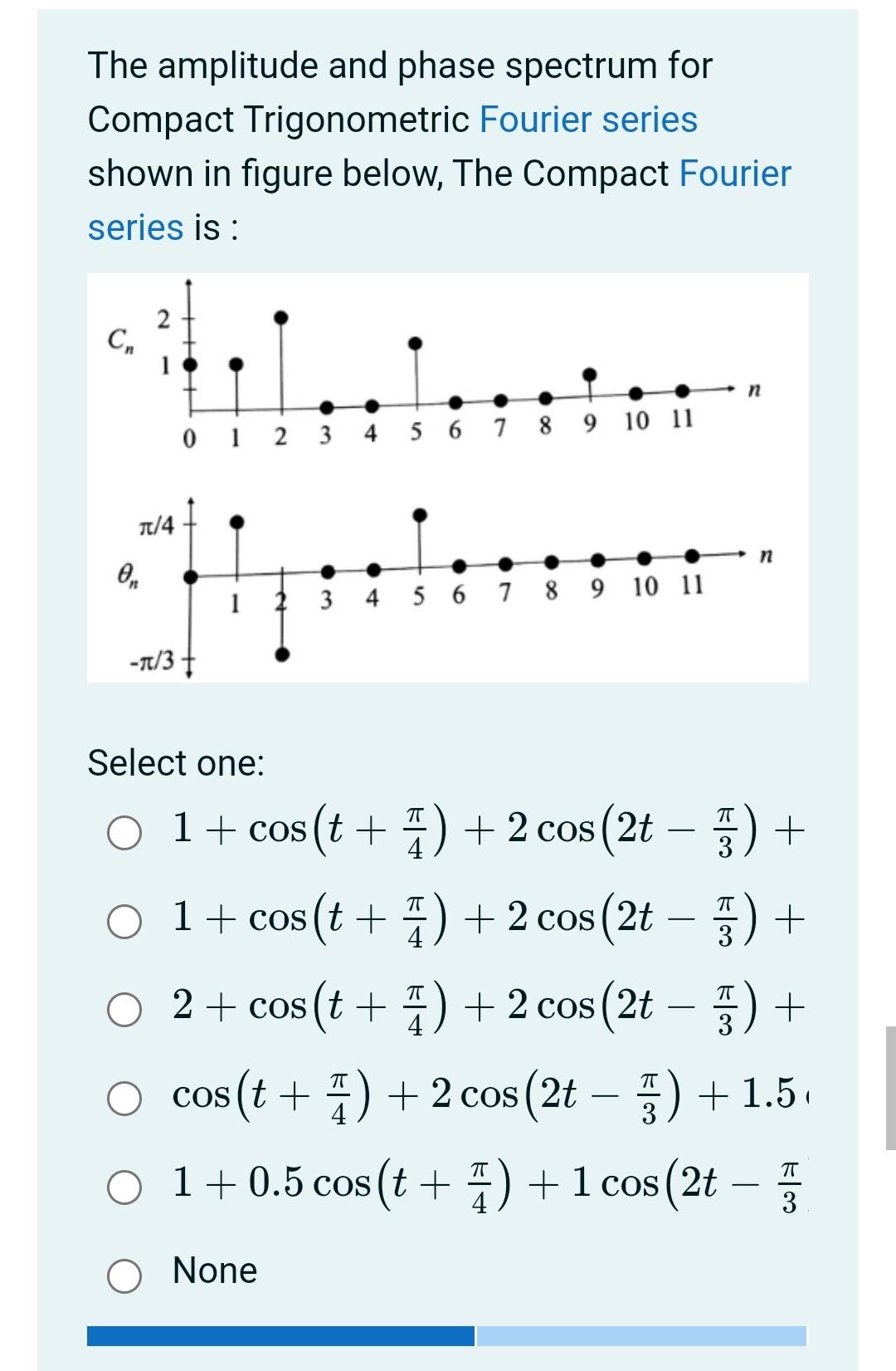 Solved The amplitude and phase spectrum for Compact | Chegg.com