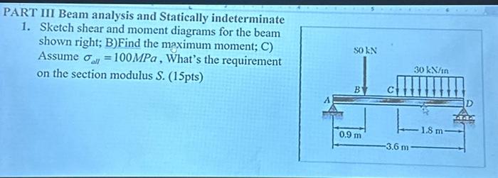 Solved PART III Beam analysis and Statically indeterminate | Chegg.com