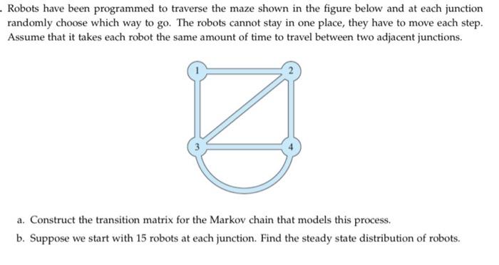 Solved Robots have been programmed to traverse the maze | Chegg.com