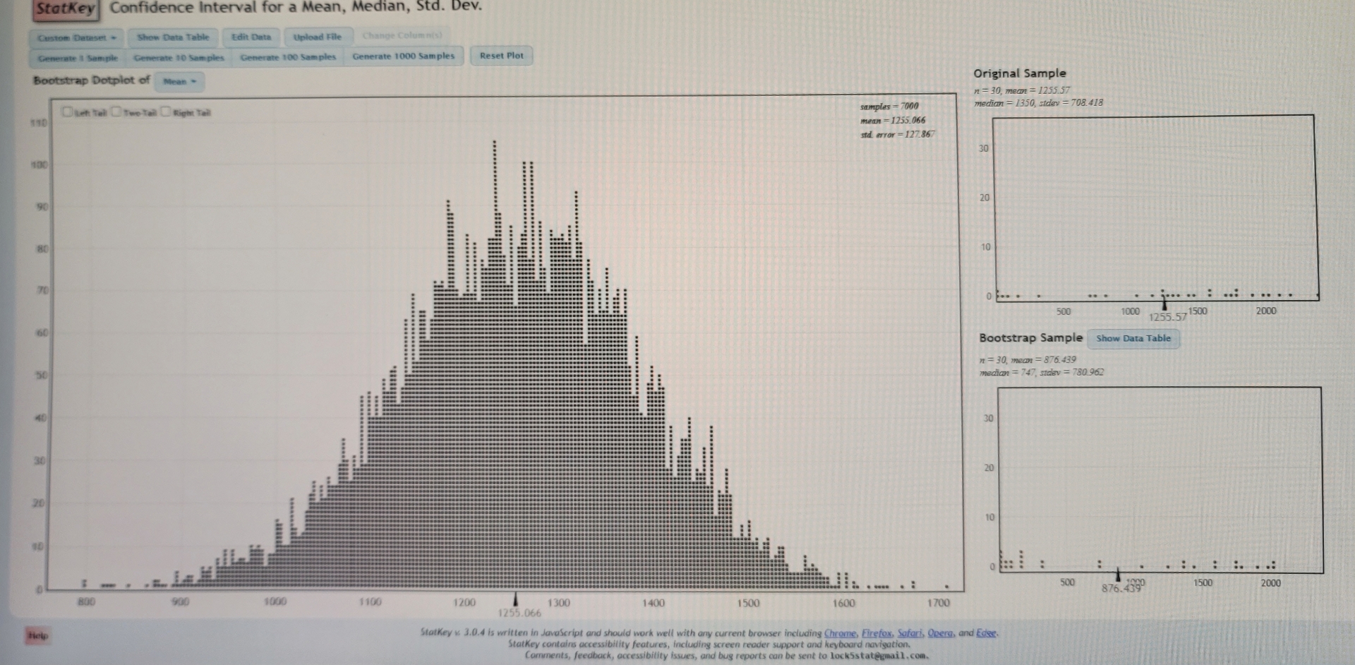 StatKey Confidence Interval for a Mean, Median, Std. | Chegg.com
