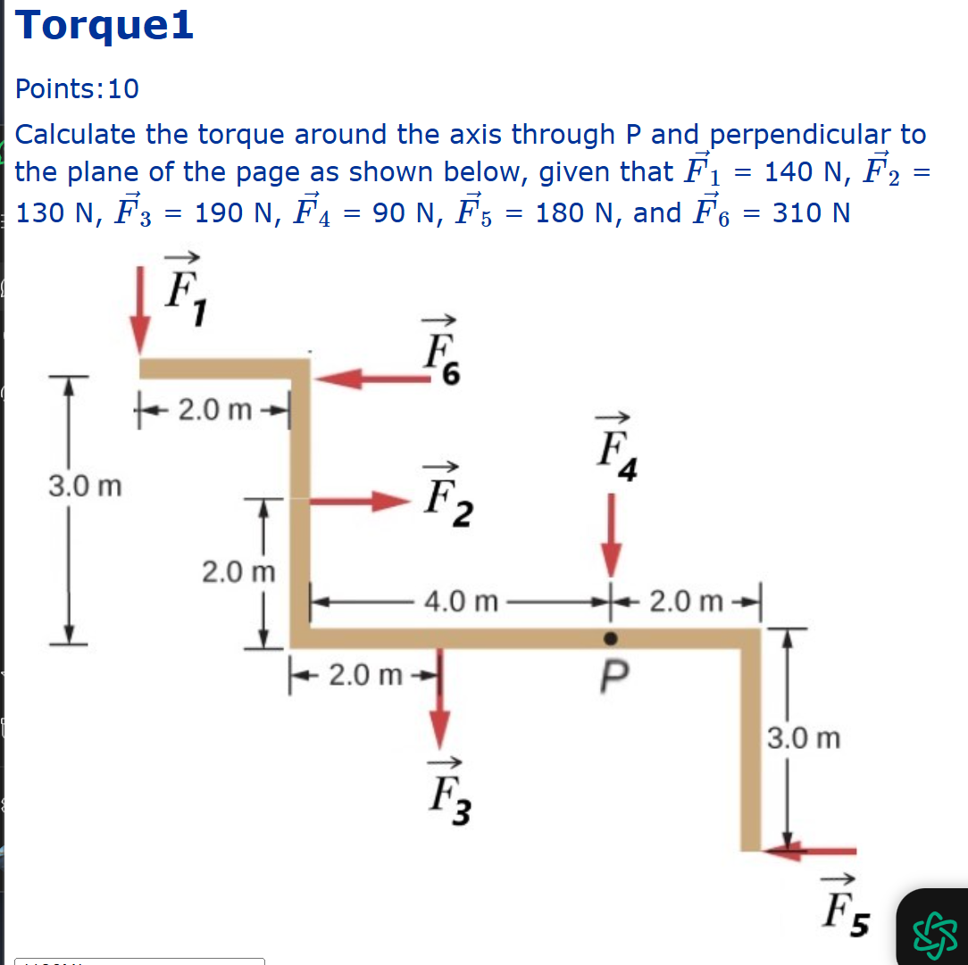 Solved Torque1Points:10Calculate the torque around the axis | Chegg.com