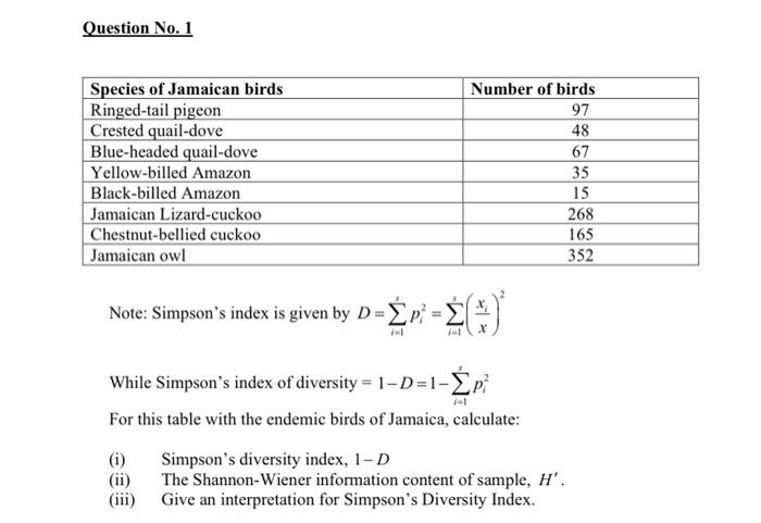 Question No. 1 Note: Simpson's index is given by | Chegg.com