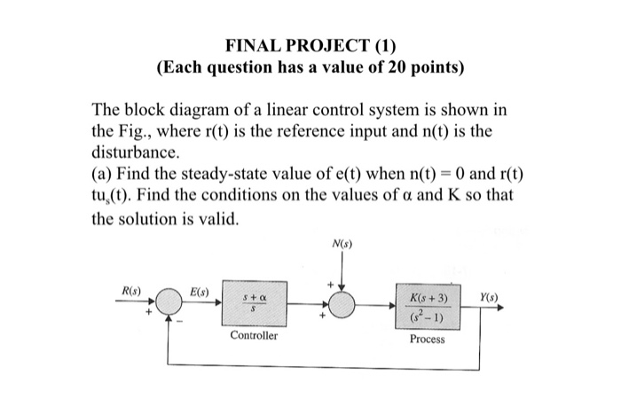 Solved FINAL PROJECT (1) (Each question has a value of 20 | Chegg.com