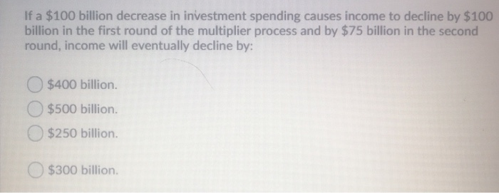 Solved If a $100 billion decrease in investment spending | Chegg.com