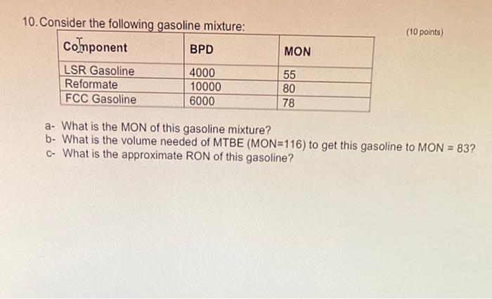 Solved 10. Consider the following gasoline mixture: | Chegg.com