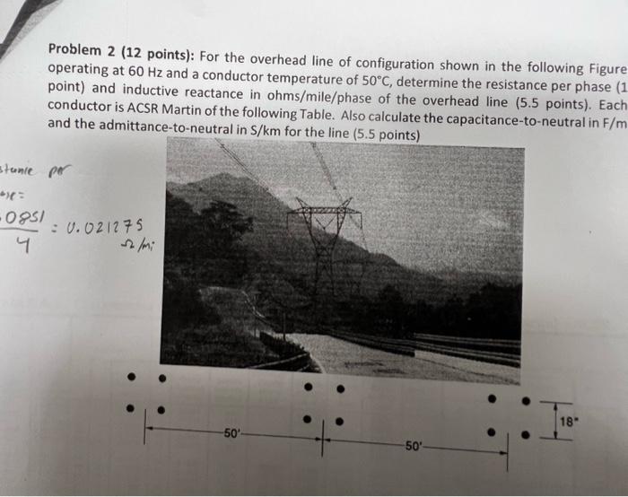 Problem 2 (12 points): For the overhead line of | Chegg.com