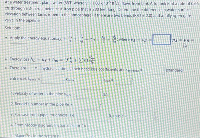Solved A circular gate is installed on a vertical wall as | Chegg.com