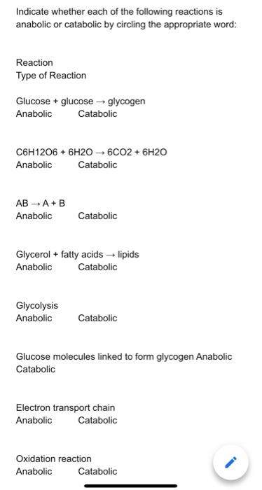 Solved Indicate whether each of the following reactions is | Chegg.com