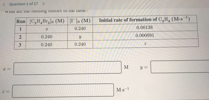 Solved Consider the reaction described by me equation | Chegg.com
