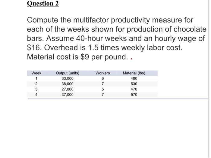 Solved Question 2 Compute the multifactor productivity | Chegg.com
