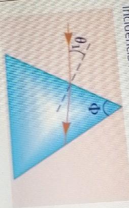 Solved A triangular glass prism with an apex angle Φ = 60 | Chegg.com