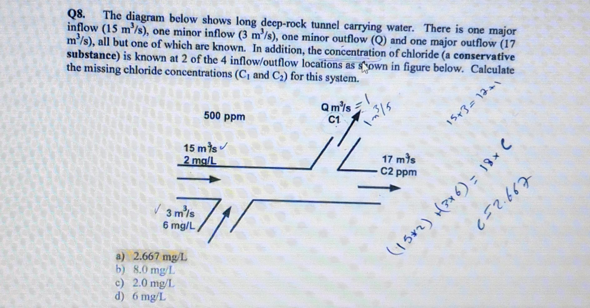 Solved Q8. The diagram below shows long deep-rock tunnel | Chegg.com