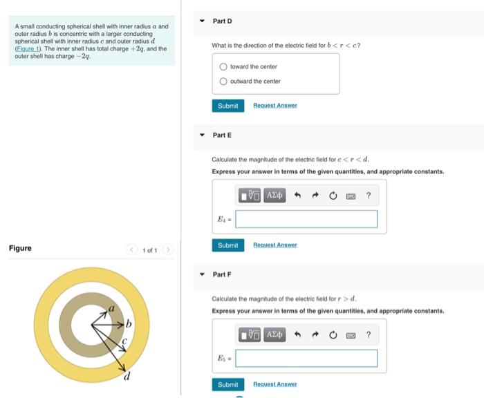 Solved A small conducting spherical shell with inner radius | Chegg.com