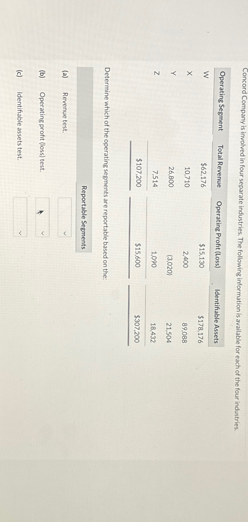Solved Concord Company is involved in four separate | Chegg.com