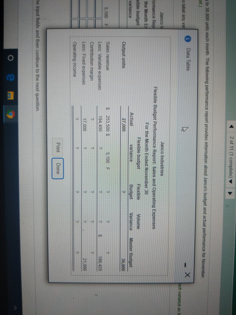 Solved Question Help Janco Industries has a relevant range | Chegg.com