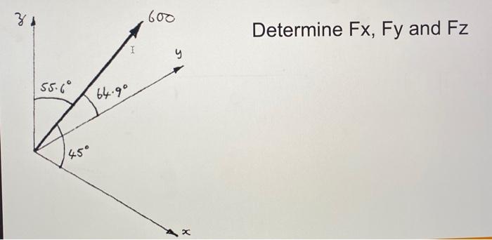 Solved Determine Fx, Fy and Fz | Chegg.com