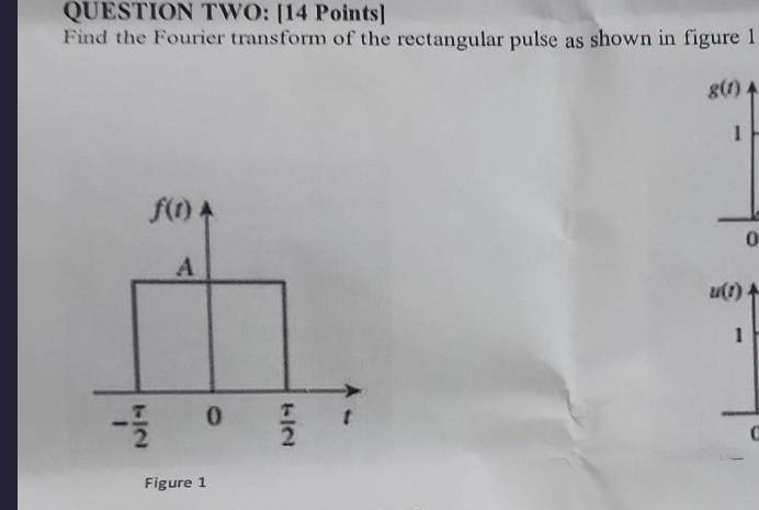 Solved QUESTION TWO: [14 Points] Find the Fourier transform | Chegg.com