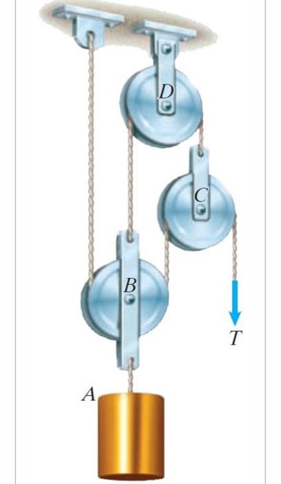 Solved If the mass of the suspended object | Chegg.com