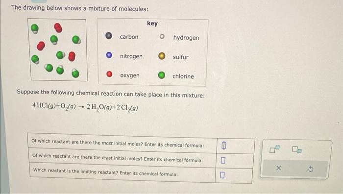 Solved The drawing below shows a mixture of molecules: | Chegg.com