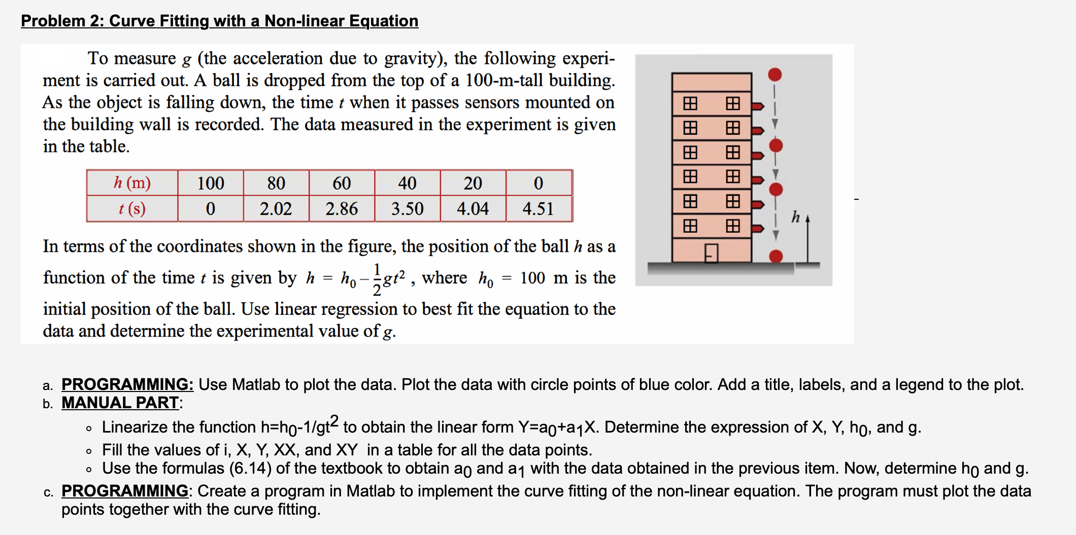 Solved To measure g (the acceleration due to gravity), ﻿the | Chegg.com