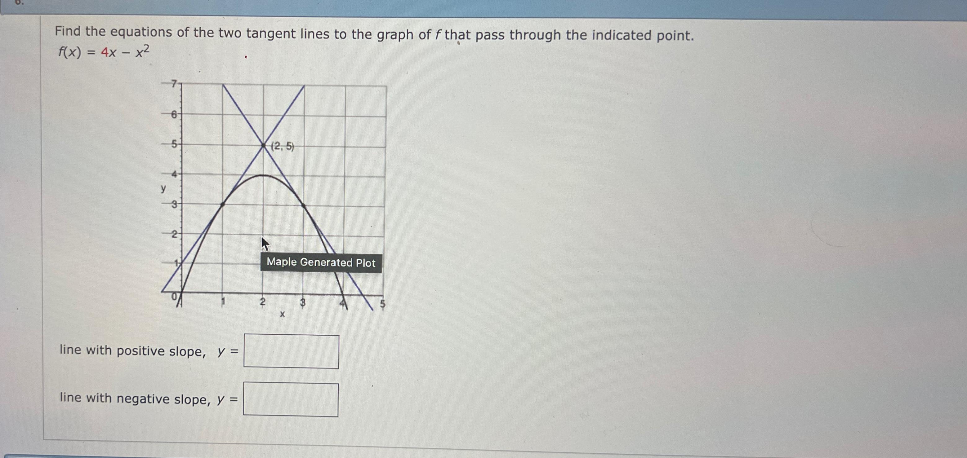 Solved Find the equations of the two tangent lines to the | Chegg.com