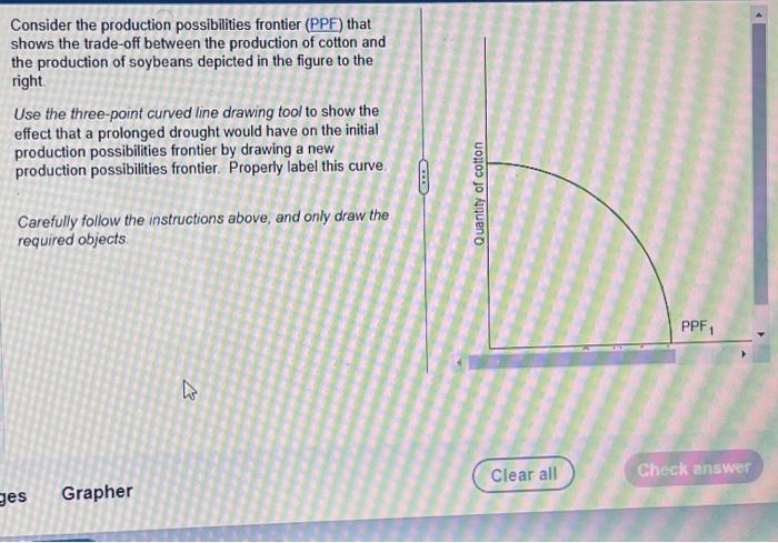 Solved Consider the production possibilities frontier (PPF) | Chegg.com
