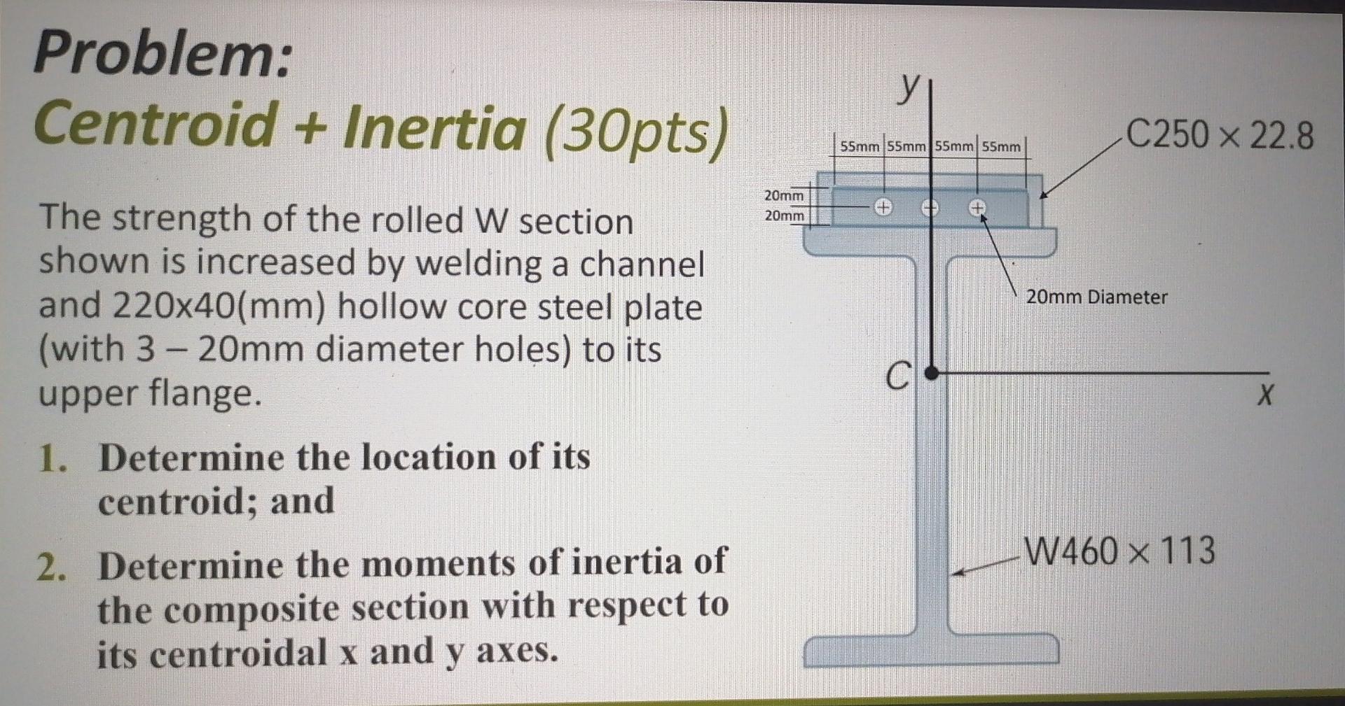 Solved The strength of the rolled w section shown is | Chegg.com