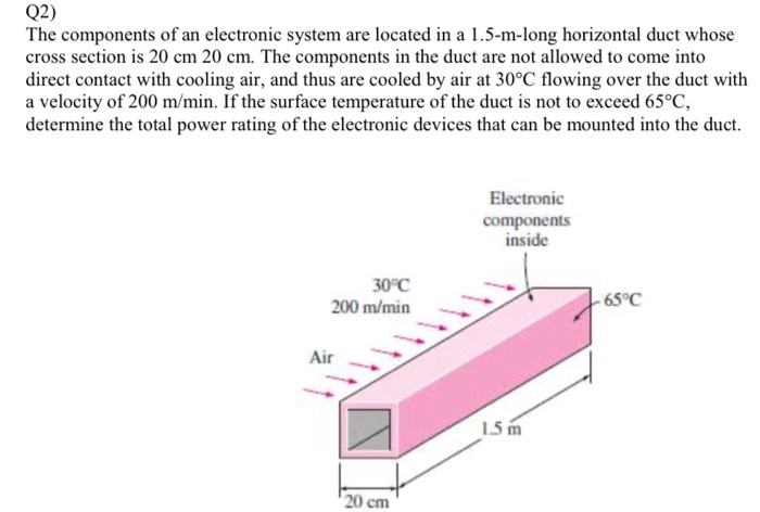 Solved Q2 The Components Of An Electronic System Are Chegg solved-q2-the-components-of-an-electronic-system-are-chegg