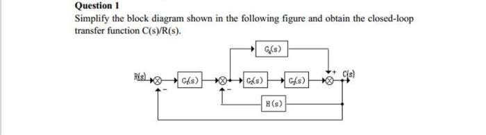 Solved Question 1 Simplify the block diagram shown in the | Chegg.com