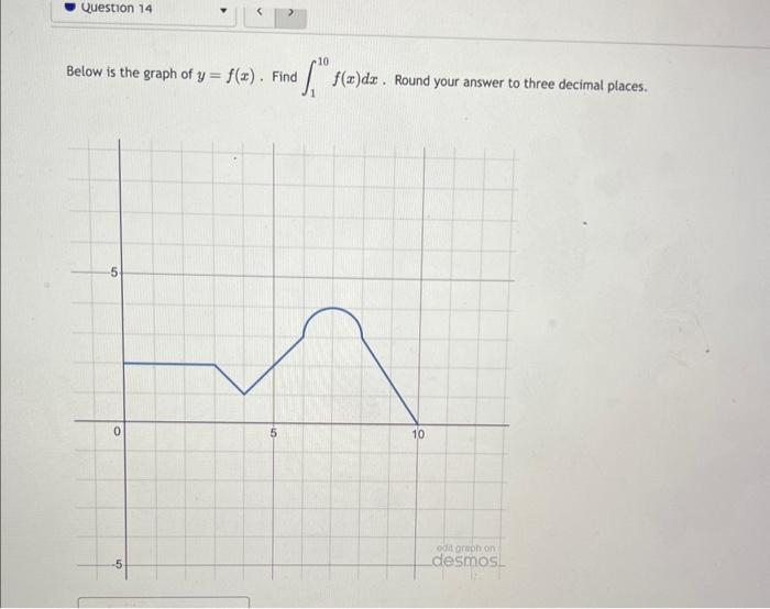 Solved Below is the graph of y=f(x). Find ∫110f(x)dx. Round | Chegg.com