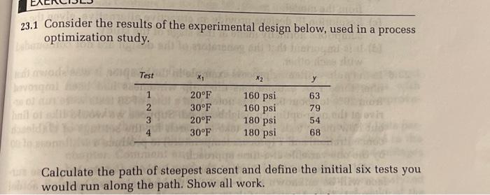 Solved 23.1 Consider the results of the experimental design | Chegg.com
