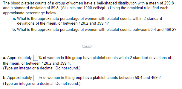 Solved The blood platelet counts of a group of women have a | Chegg.com