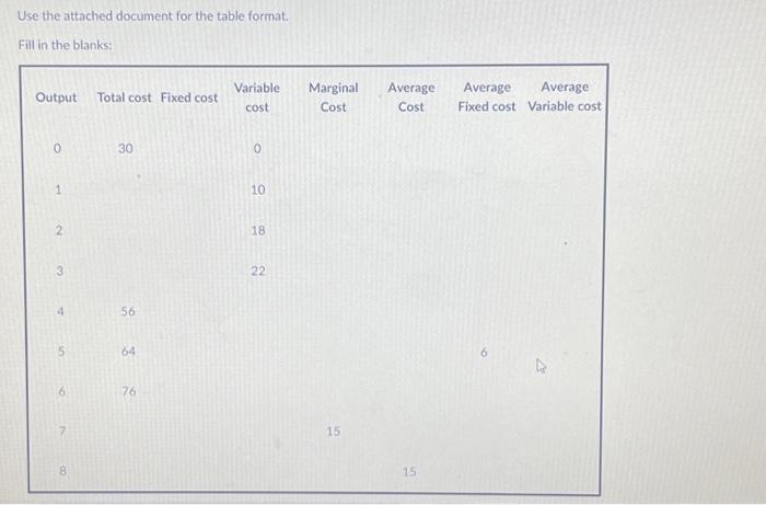 Solved Use the attached document for the table format. | Chegg.com