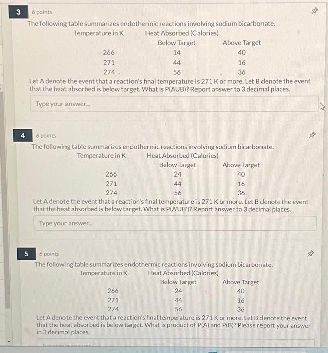 Solved 6 points The following table summarizes endothermic | Chegg.com