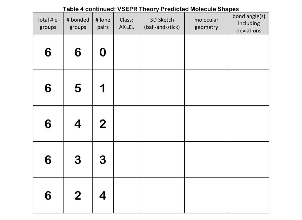 Solved i need help with these tables Instructions: Print and | Chegg.com