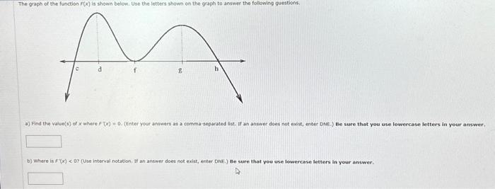 Solved The graph of the function F(x) is shown below. Use | Chegg.com