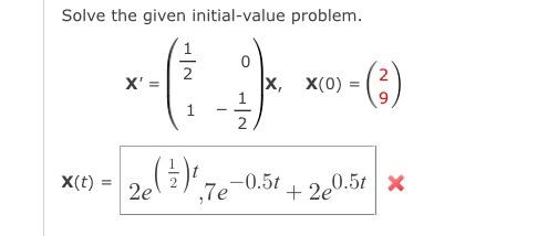 Solved Solve the given initial-value problem. | Chegg.com