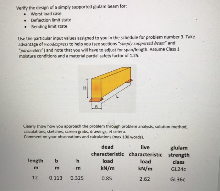 Verify the design of a simply supported glulam beam | Chegg.com