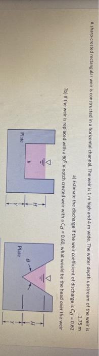 Solved A sharp-crested rectangular weir is constructed in a | Chegg.com
