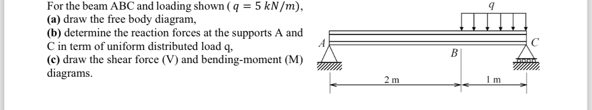 Solved For the beam ABC and loading shown | Chegg.com