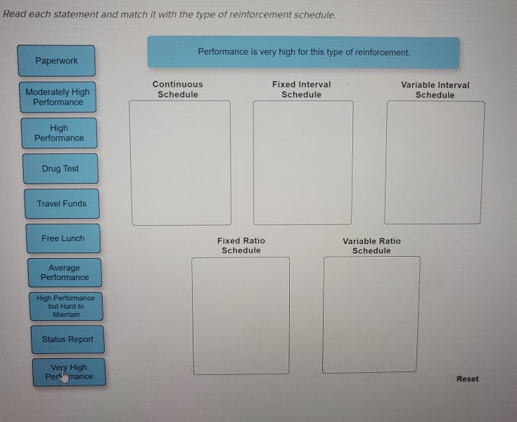 Solved Read each statement and match it with the type of | Chegg.com