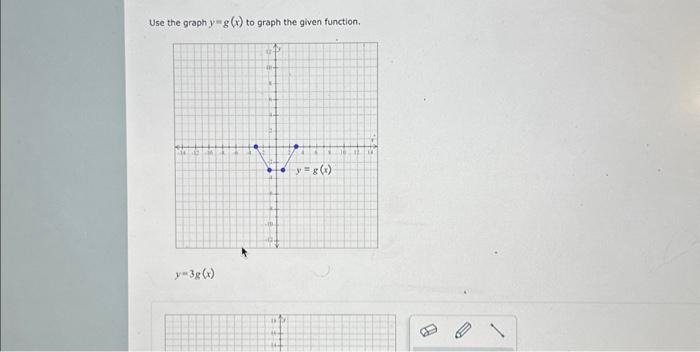 Solved Use the graph y=g(x) to graph the given function. | Chegg.com