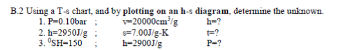 Solved B. 2 ﻿Using a T-s chart, and by plotting on an h-s | Chegg.com