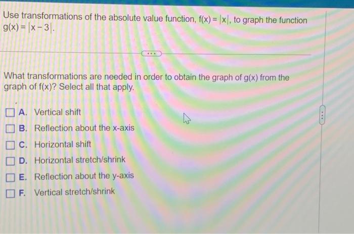 Solved Use transformations of the absolute value function, | Chegg.com