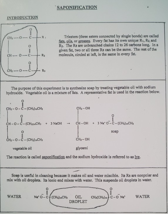 Solved SAPONIFICATION INTRODUCTION CHI=0= C. tri O- | Chegg.com