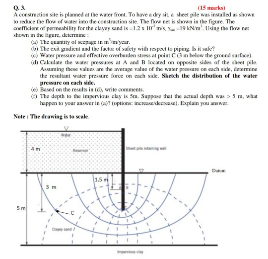 Solved Please help me to Solve this question Geotechnical | Chegg.com