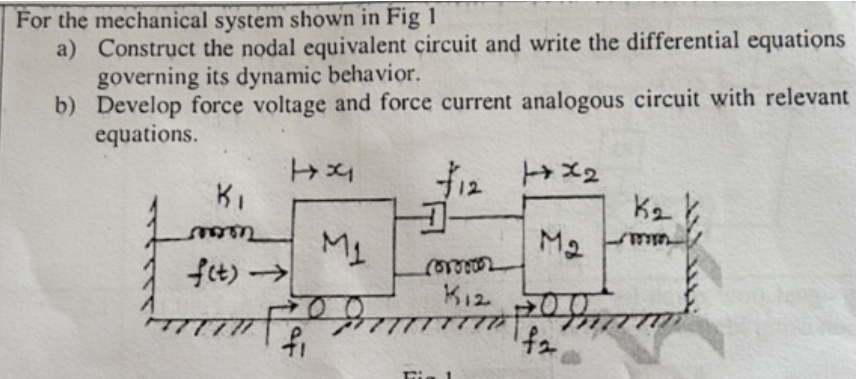 Solved For the mechanical system shown in Fig 1a) ﻿Construct | Chegg.com